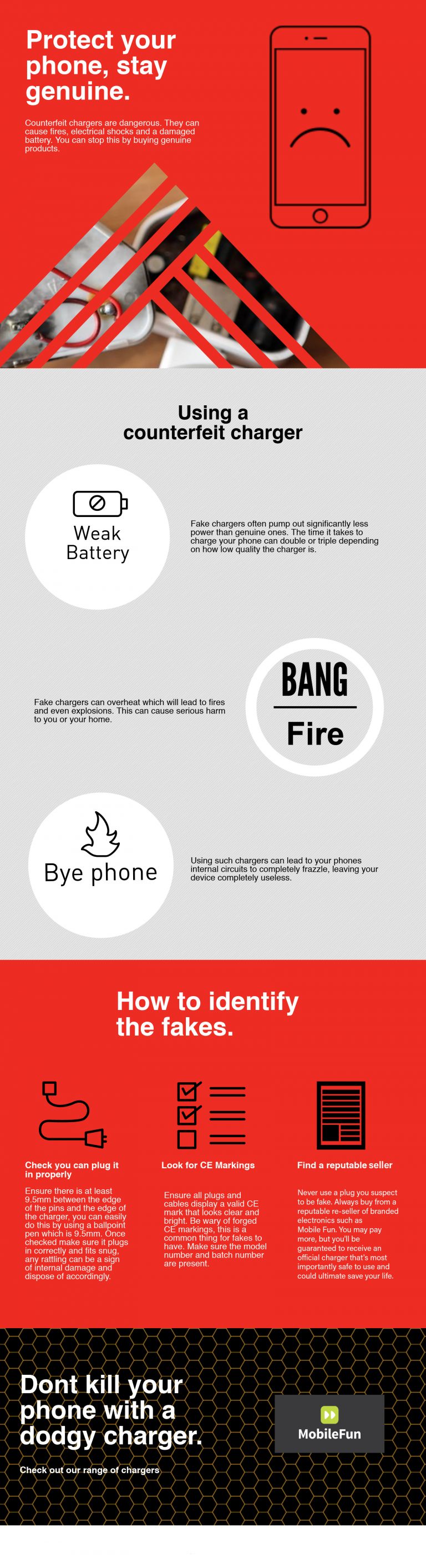 How to spot a fake phone charger | Mobile Fun Blog