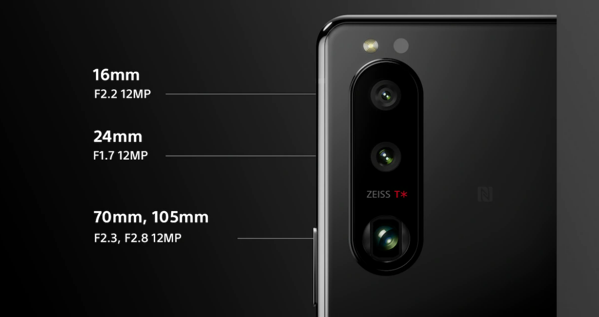 Sony Xperia 5 III – Camera Overview | Mobile Fun Blog